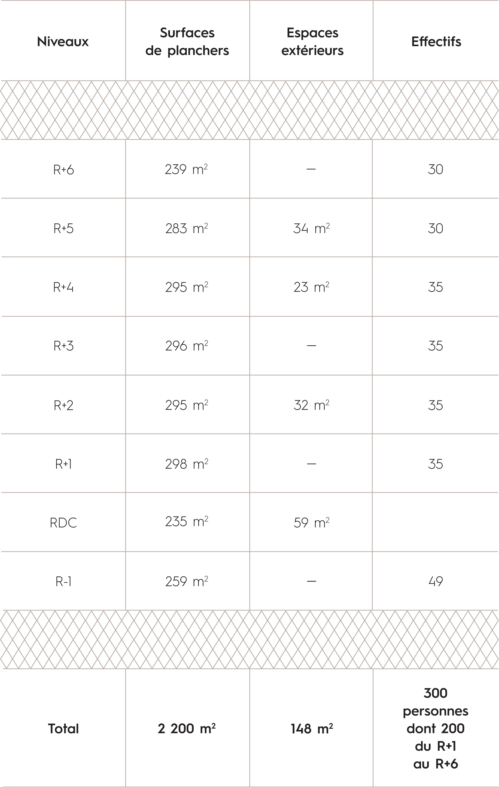 Le 254 - Saint Germain